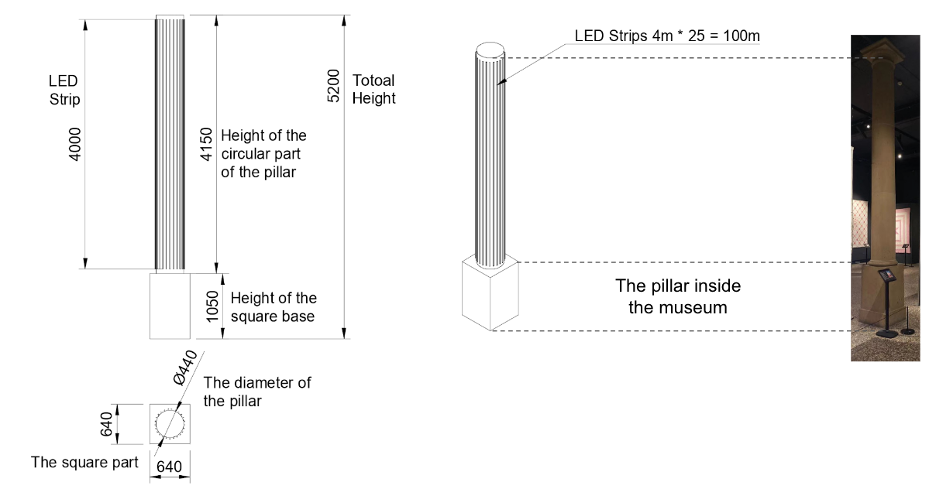 The joys of colour, technology and light with Billy Wang - The Bowes Museum