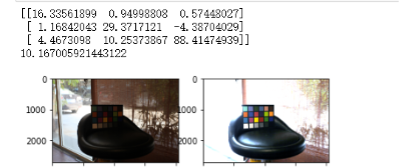 The joys of colour, technology and light with Billy Wang - The Bowes Museum